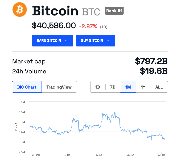 Bitcoin Kurseinbruch führt zu 138 Mio. USD Krypto Liquidationen Bitcoin Kurseinbruch führt zu 138 Mio. USD Krypto Liquidationen
